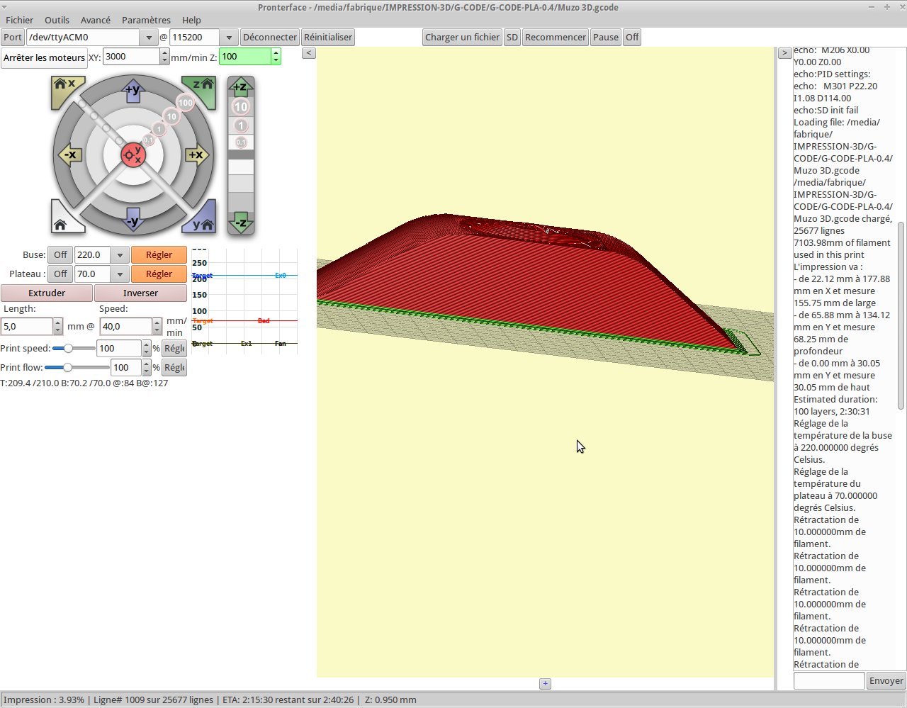 Impression 3D pour notre TPE du lycée - La Fabrique du Loch