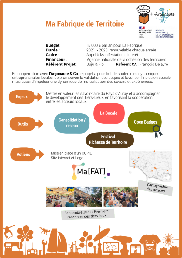 Mafat - La Fabrique du Loch