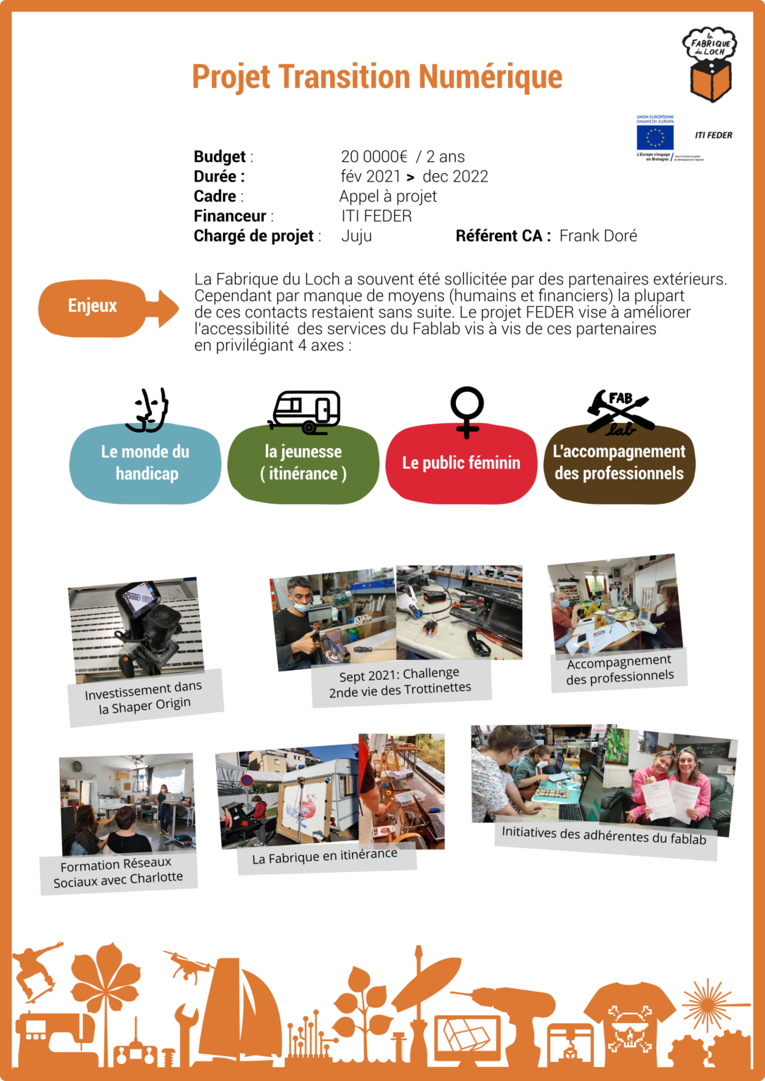 Transition numérique - La Fabrique du Loch